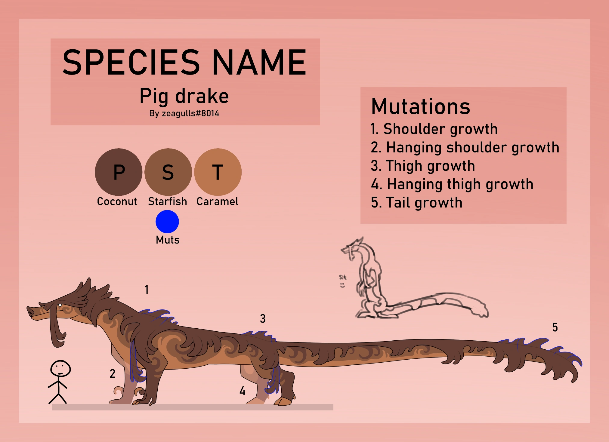 Pig drake | Fandom
