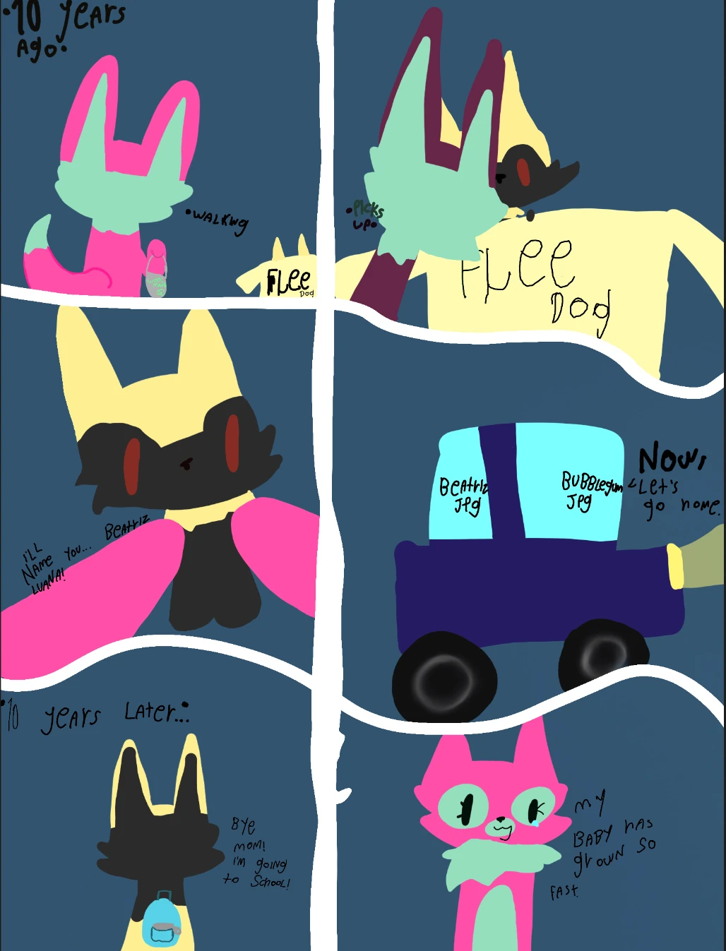 The orgins of Beatriz(comic) | Fandom