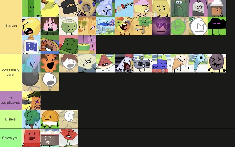 This is my bfdi mini characters tier list 😊 ️ | Fandom