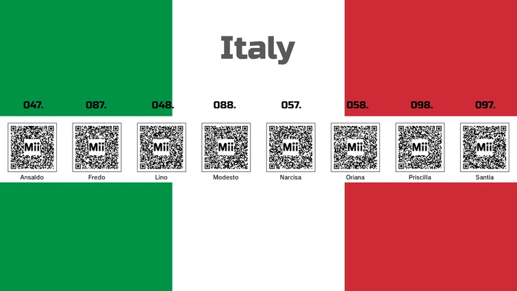 Wii CPU Mii's QR Code | Fandom