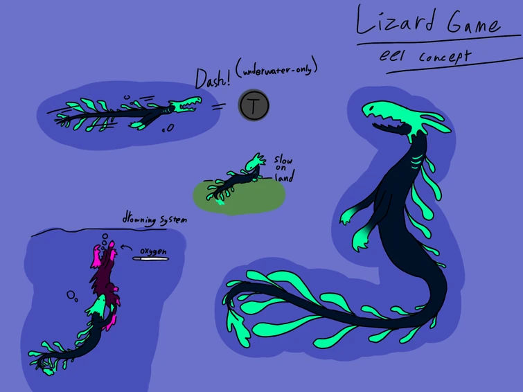Eel lizard!?!? | Fandom
