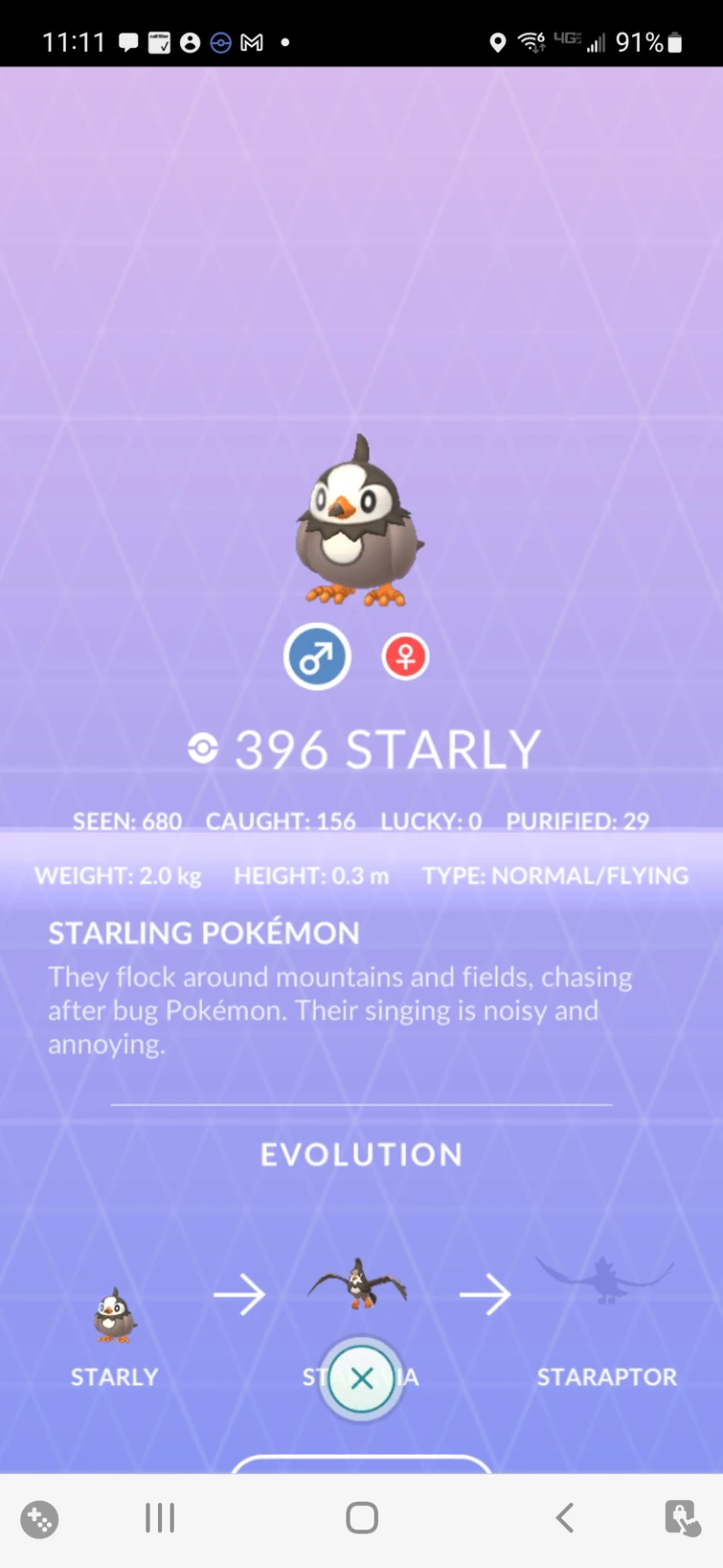 Discuss Everything About Pokémon GO Wiki | Fandom
