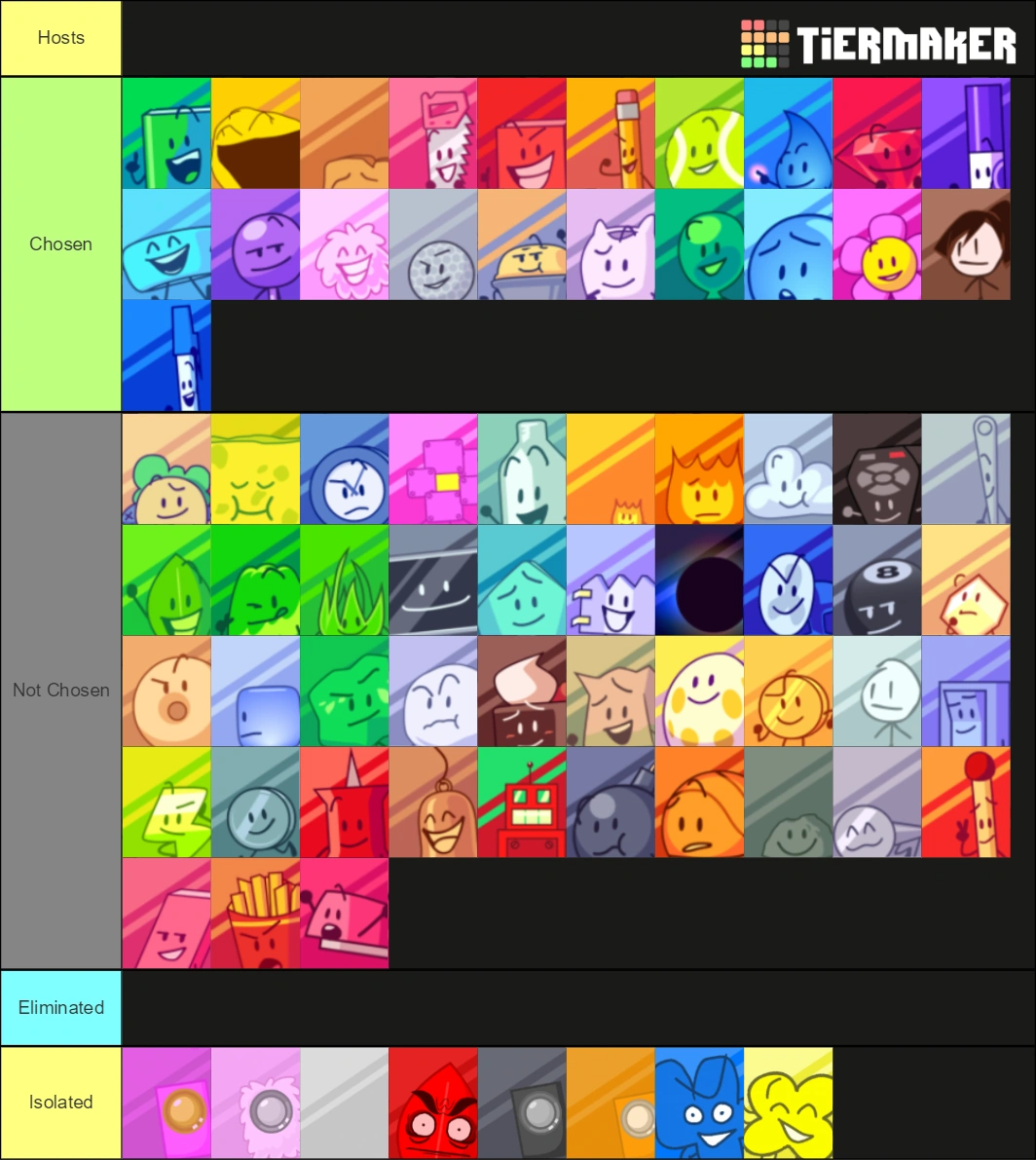 Jack's Ultimate BFB Camp Sign-Ups 4 | Fandom