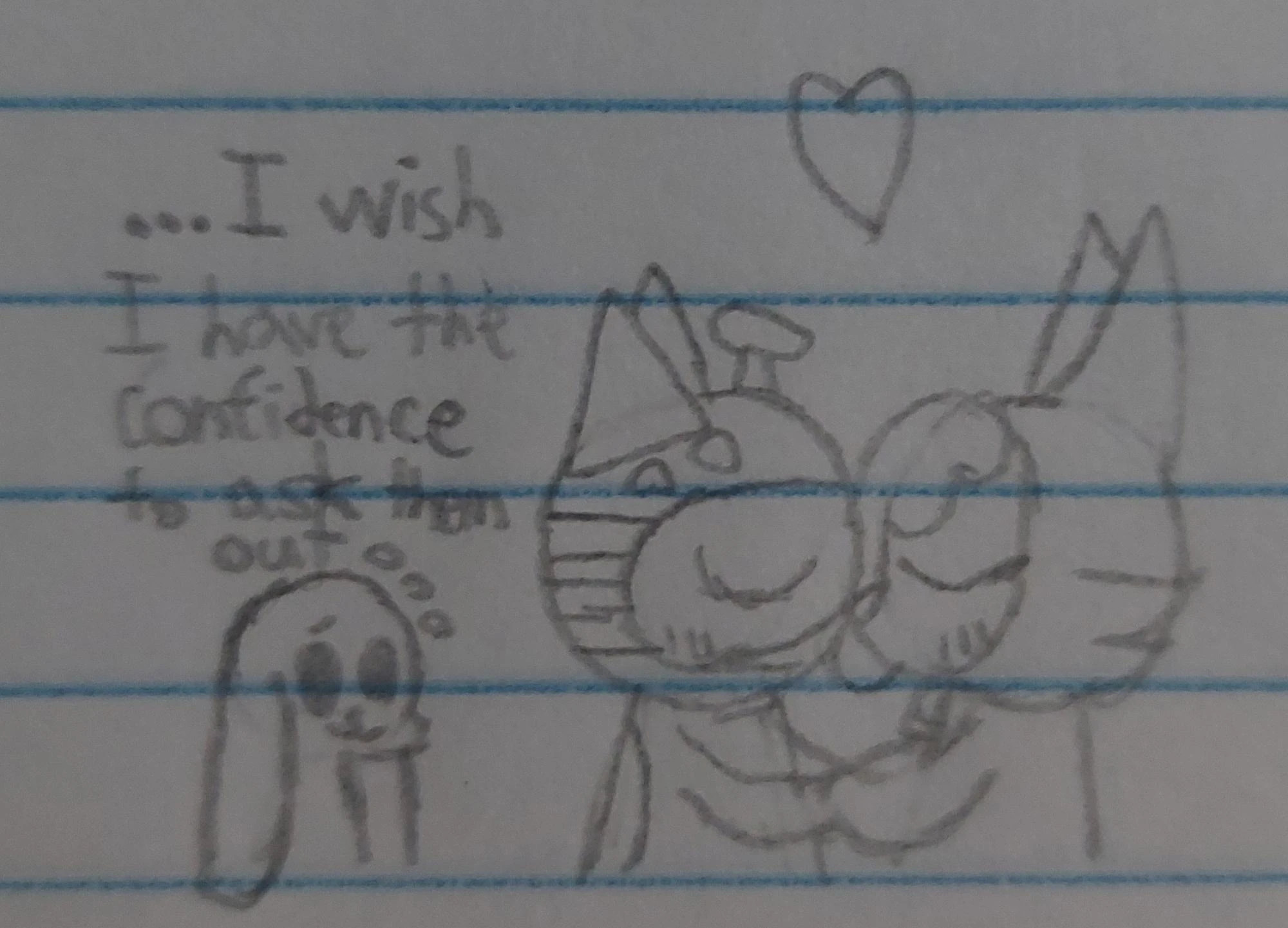 Chofikn comic (Chikn x Chee x Cofi) | Fandom