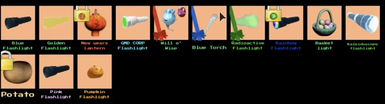 early tattletail/toytale rp + dearest screenshots | Fandom