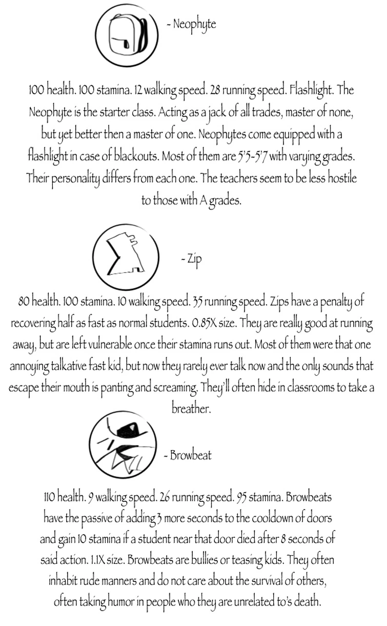 Discuss Everything About FPE:S Wiki | Fandom