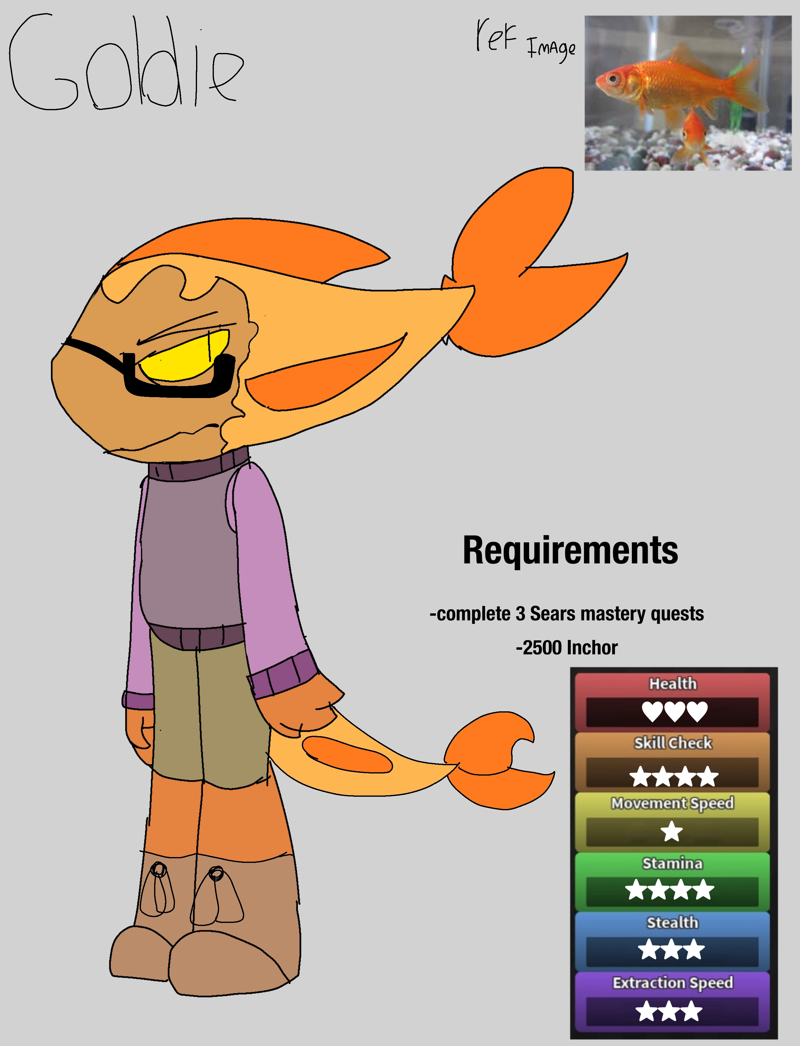 Silly goldfish oc | Fandom