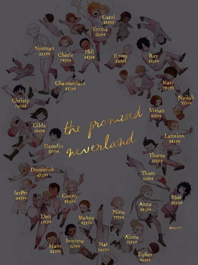 I gave out the orphans’ names. Credit to the artist. Then look at the ...