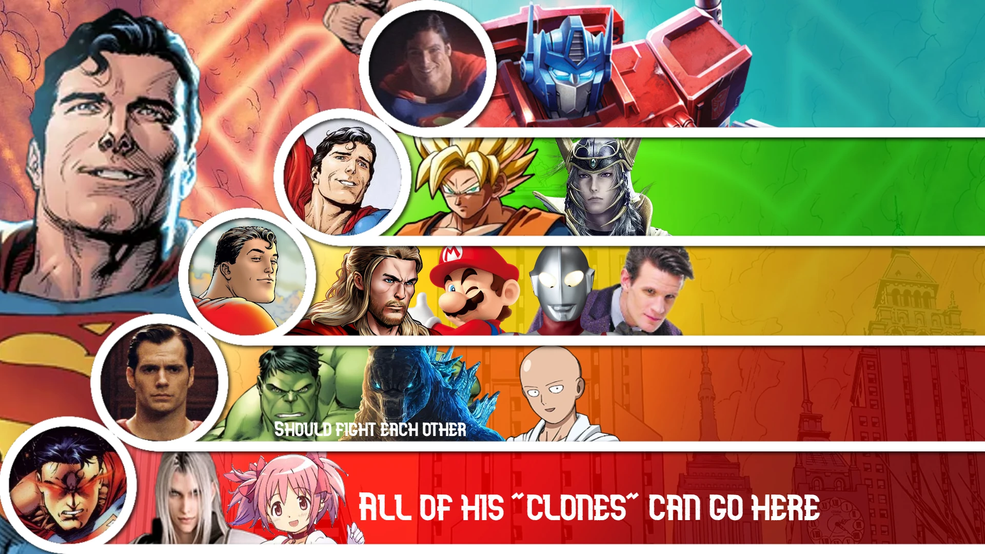 Superman Matchup Tier List | Fandom