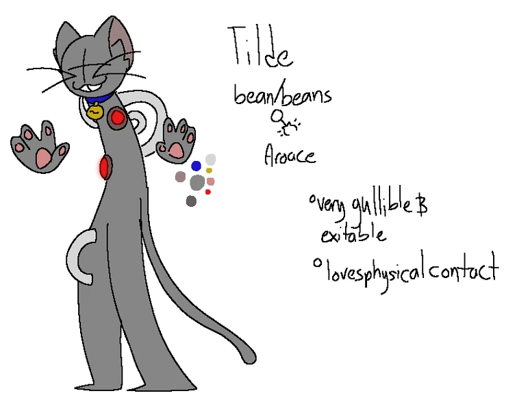 oc brainrot | Fandom