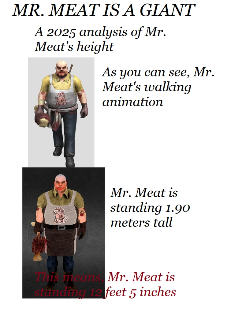 Discuss Everything About Mr. Meat Wiki | Fandom