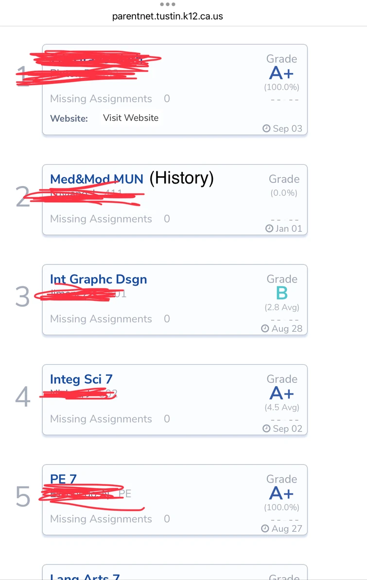 That. One. Singular. B. | Fandom