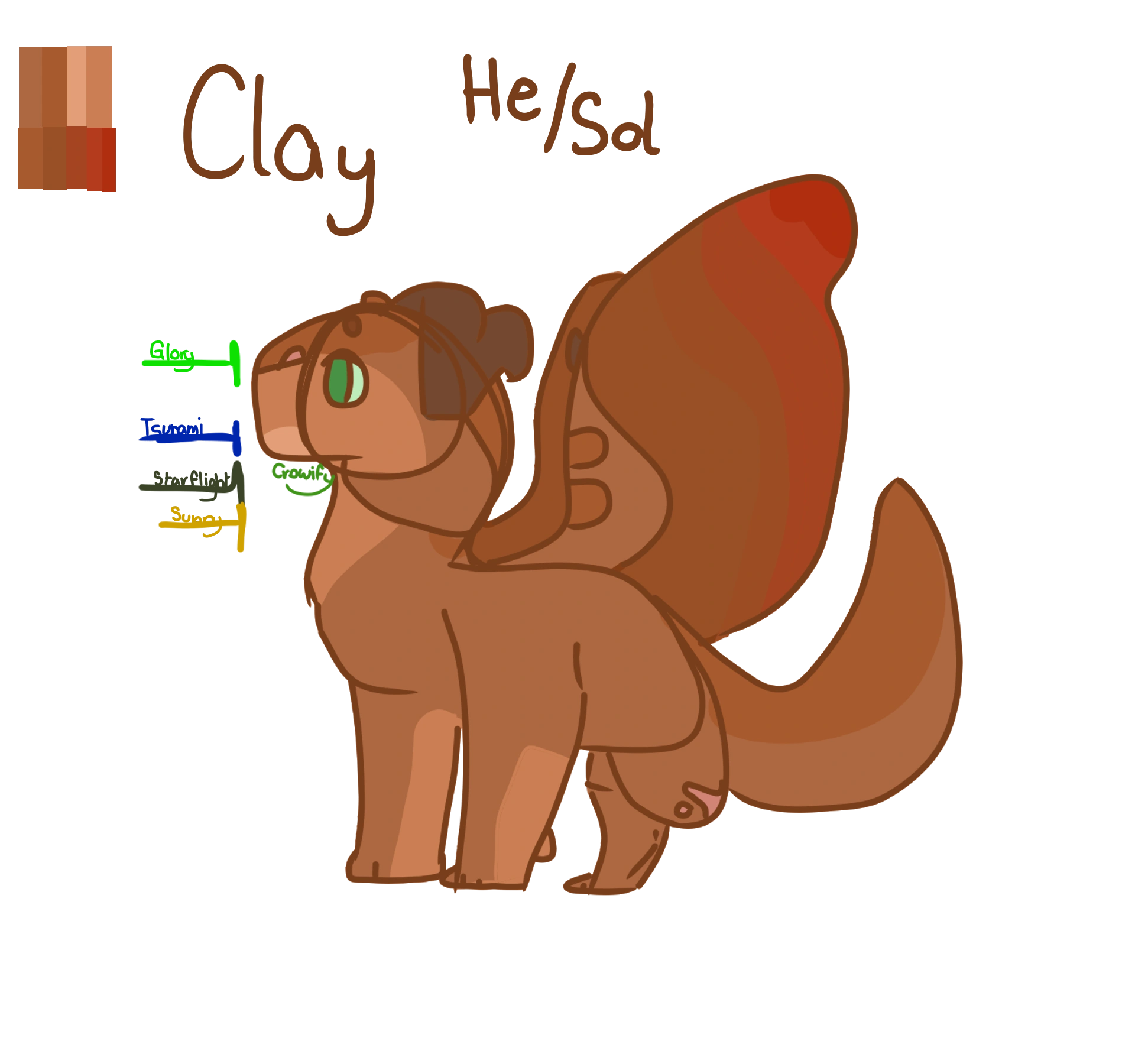 clay hc | Fandom