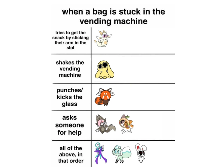 Chikn nuggit memes 2 | Fandom