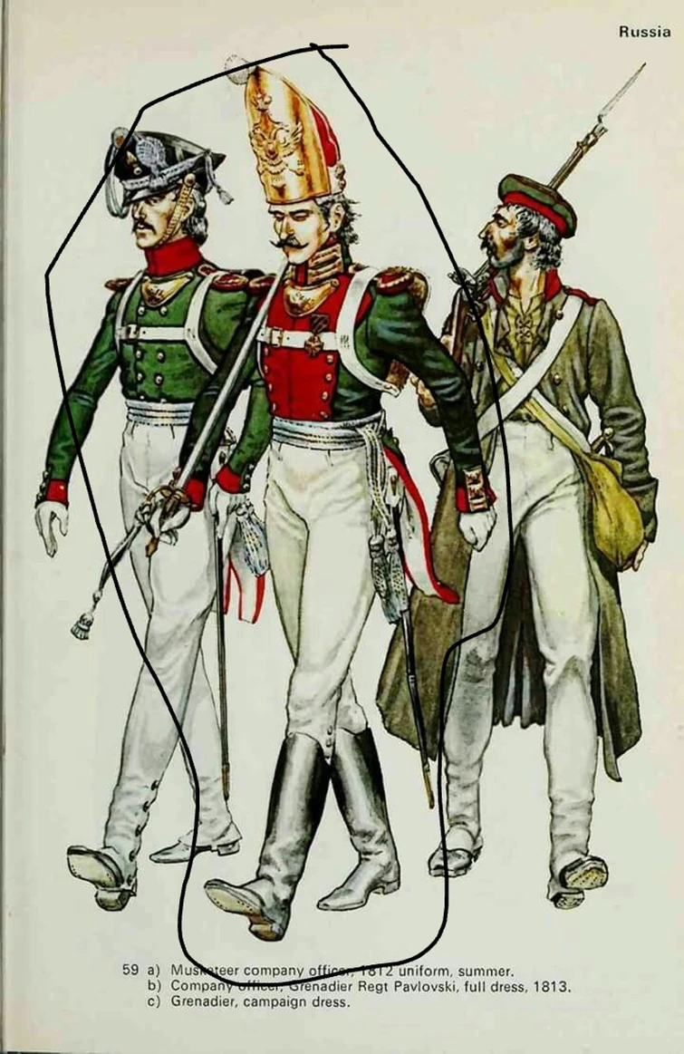 New Russian regiments | Fandom