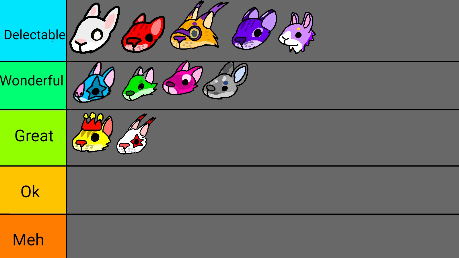 Tierlist of the furry learningblocks based on how much i like their ...
