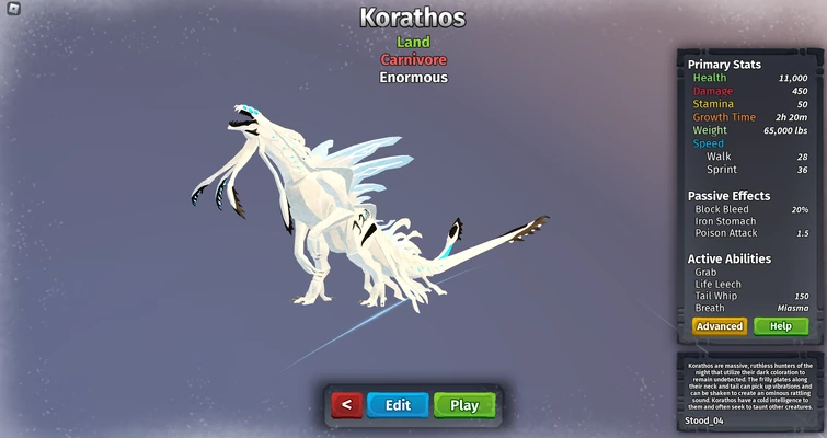 Selling glimmer Kora | Fandom