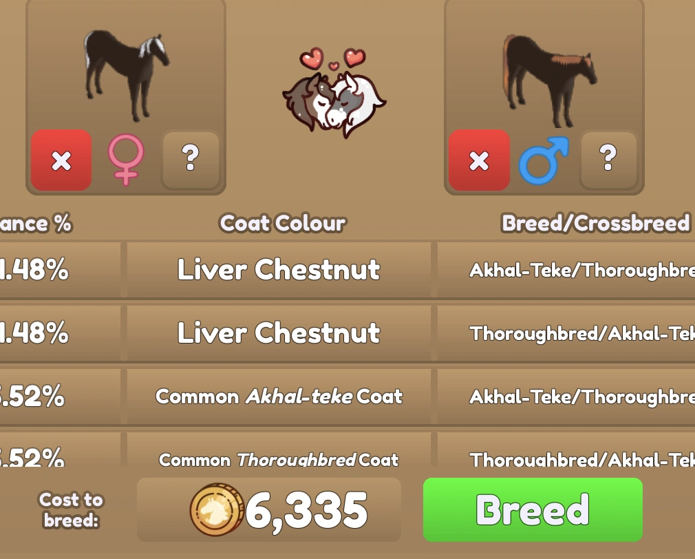 dies cutely* | Fandom