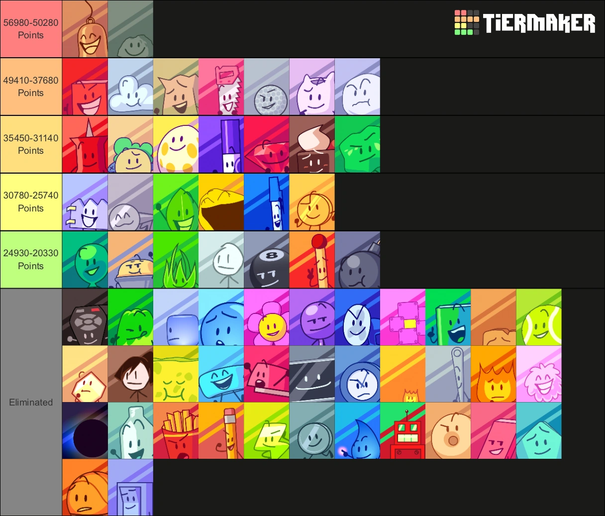BFB Randomized | Fandom