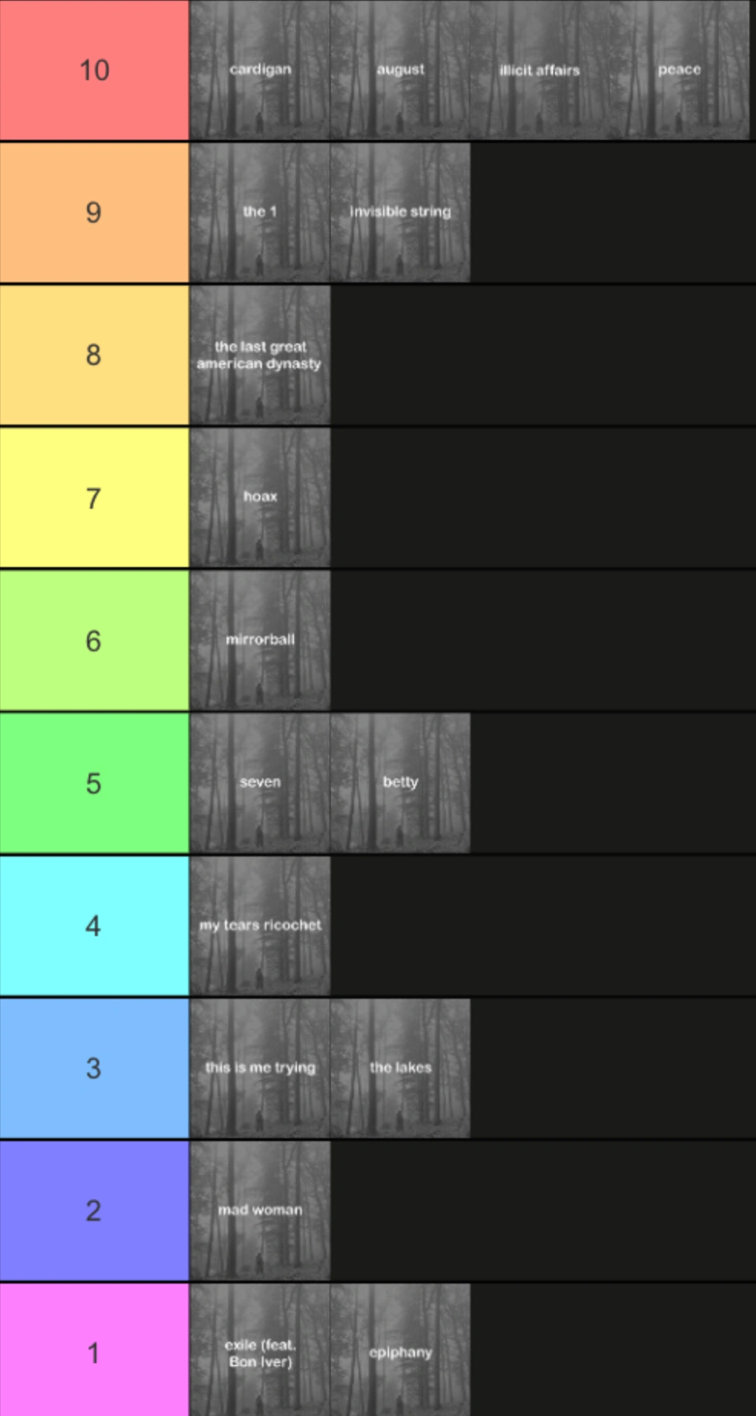 My folklore ranking (WARNING CONTROVERSIAL) | Fandom