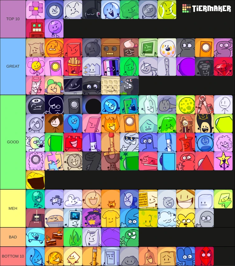 My BFDI Tier List | Fandom