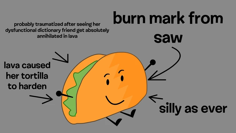 a new version of bfdi 15 taco?? 🤯 | Fandom