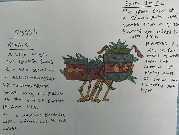 Discuss Everything About Bee Swarm Simulator Wiki | Fandom