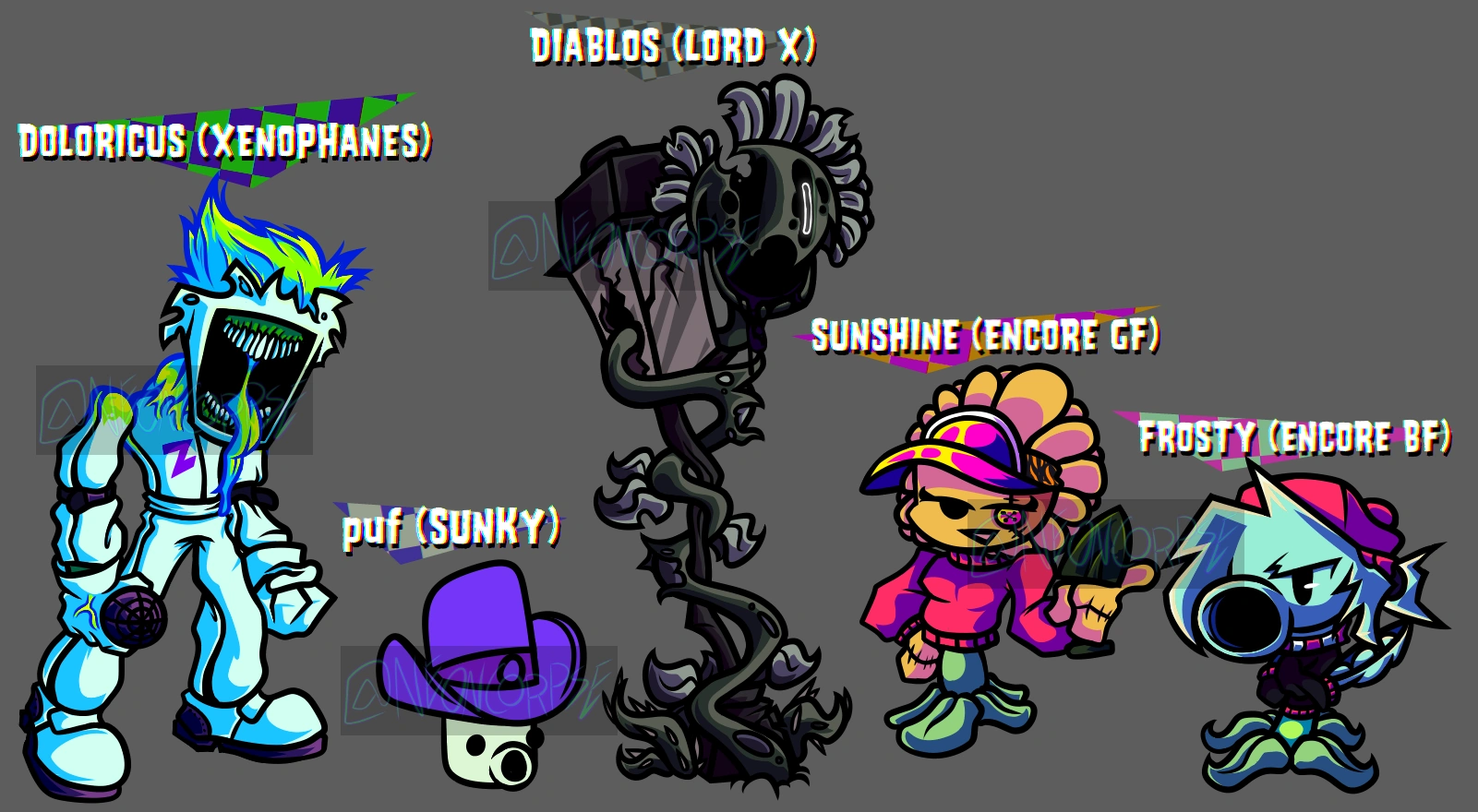 what other characters should I add to this | Fandom