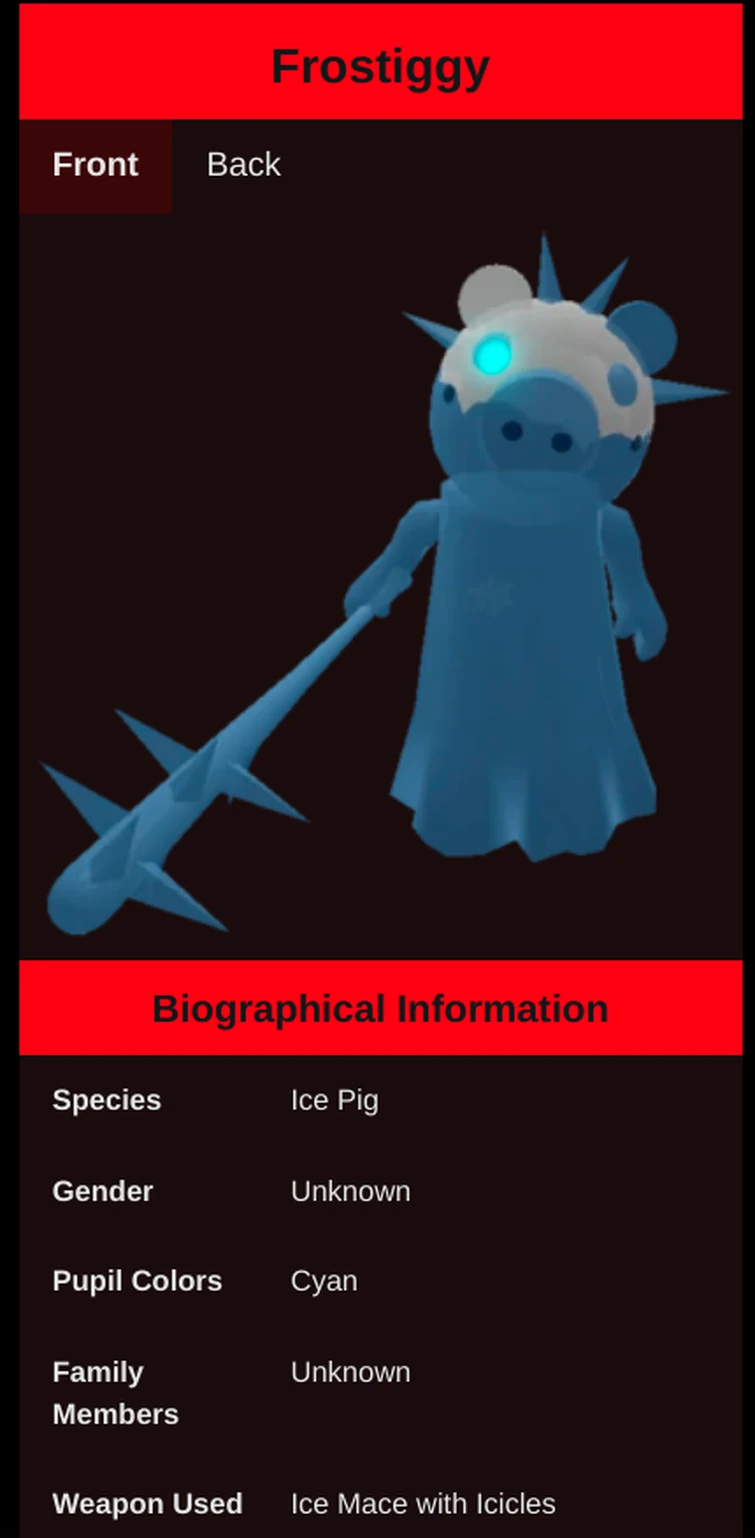 ICE PIG | Fandom