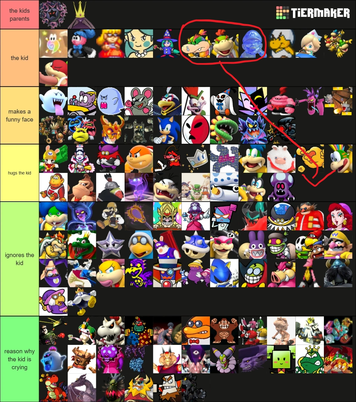 my take on when a child is crying in the mall | Fandom