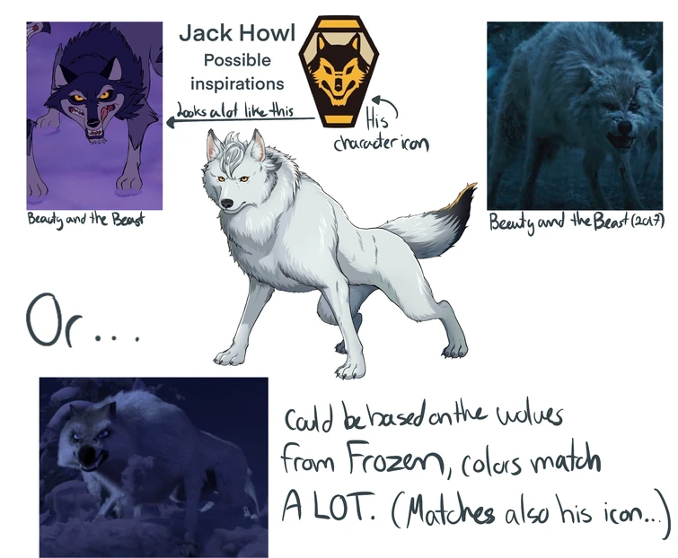 Jack Howl’s inspiration/ representation | Fandom
