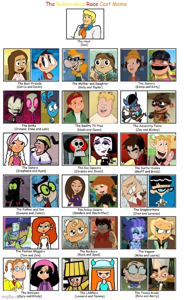 Total Drama Cast Meme | Fandom