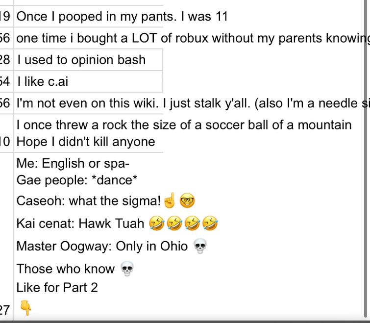 surprisingly no insane confessions | Fandom