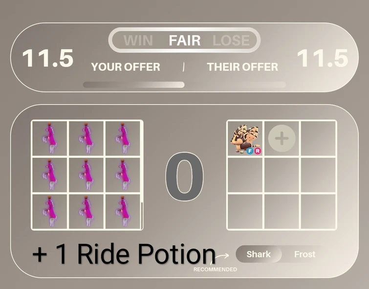 Discuss Everything About Adopt Me! Wiki | Fandom