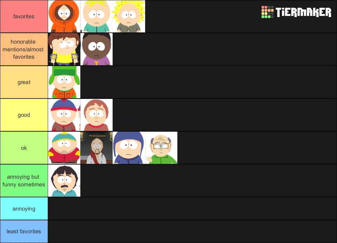 south park tier list | Fandom