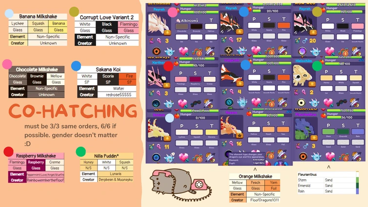 Discuss Everything About Dragon Adventures Wiki | Fandom