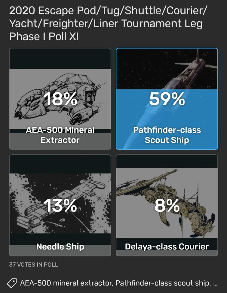 Discuss Everything About Wookieepedia | Fandom