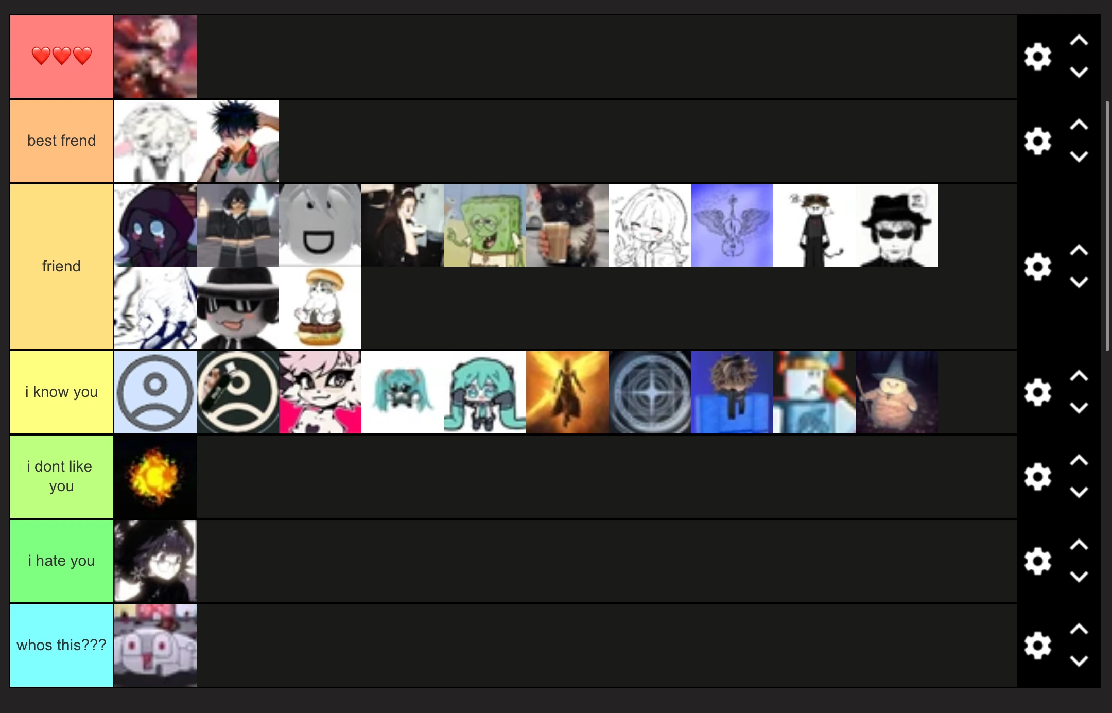 stupid tier list for a stupid wiki lolo | Fandom