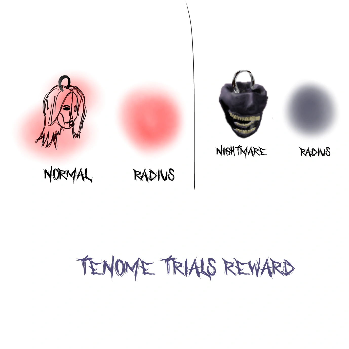 tenome trials reward | Fandom