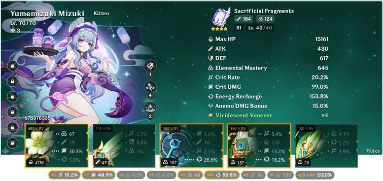 Mualani build ♡ !! | Fandom