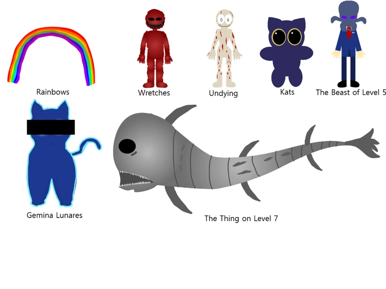 Models of Entities 1 - 20 (excluding the mandela virus and hydrolitus ...