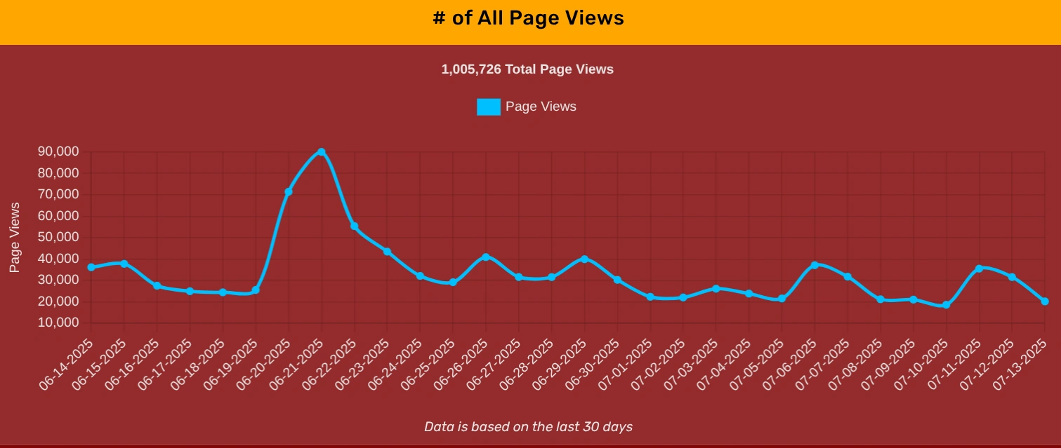 i figured out why we need to lock in... | Fandom