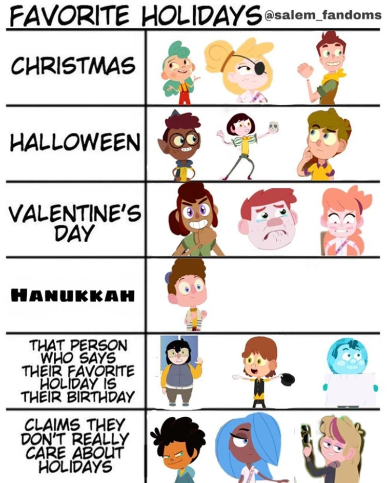 Camp Camp Characters' Favorite Holidays | Fandom