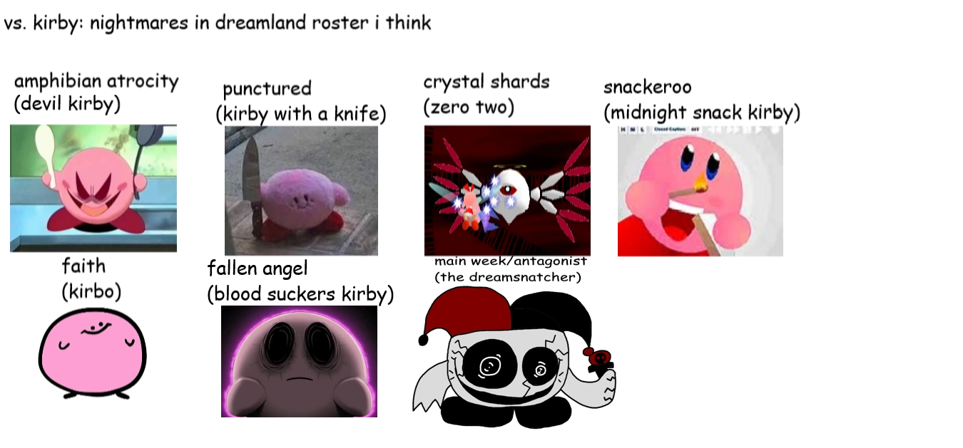dumb kirby horror mod ill probably never make :D | Fandom