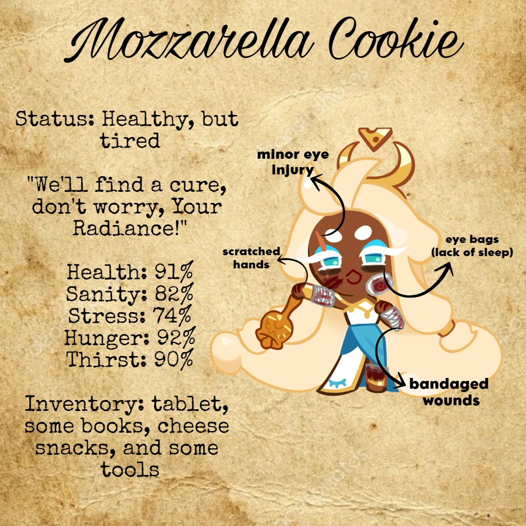 Frost Lily Disease: Insomniac Coder (TW for strawberry jam) | Fandom