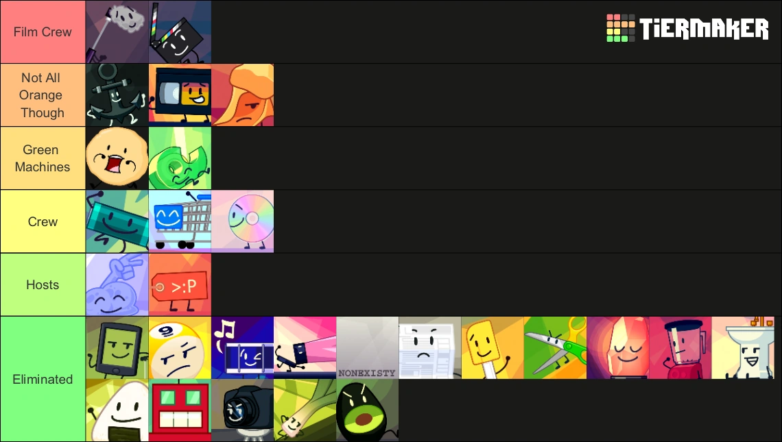 TPOT Debuter Viewer Voting 8 | Fandom
