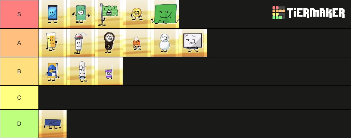 VOO tier list (as of ep. 5) | Fandom