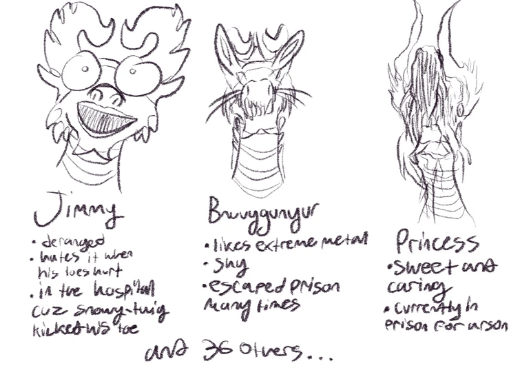 i made balgunyur BUT.. disfigured and bloody!! | Fandom