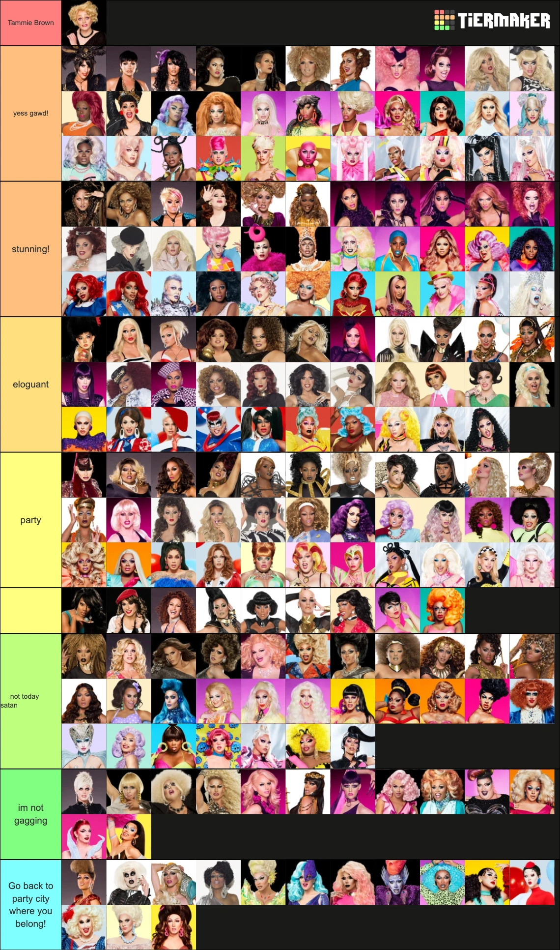 Drag Queen Tier List based on how much I enjoyed them on the show | Fandom