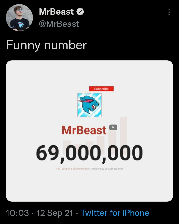 MrBeast just hit the funny number | Fandom
